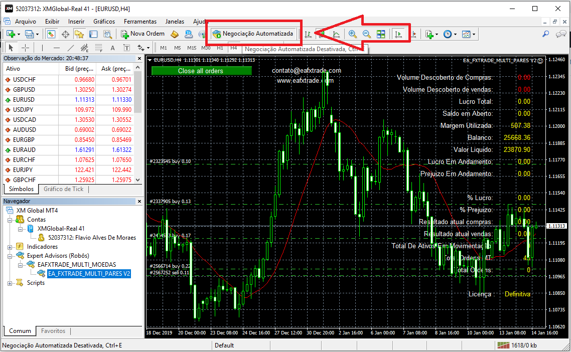 Metatrader-4-imagem-7 – EA FX Trade